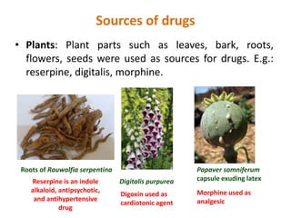 Introduction and sources of drugs, routs of drug administration ...