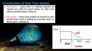 Introduction and structure of a real time system | PPTX