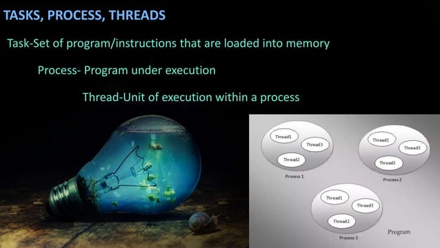 Introduction and structure of a real time system | PPTX | Operating Systems | Computer Software ...