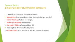 introduction and theories of Ethics.pptx
