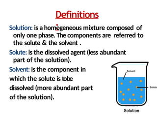 Introduction and Types of Solution (1).pptx