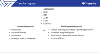 Introduction to Oracle Hyperion Financial Close Suite | PPTX