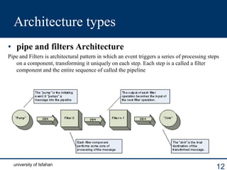 An Introduction to Software Architecture | PDF