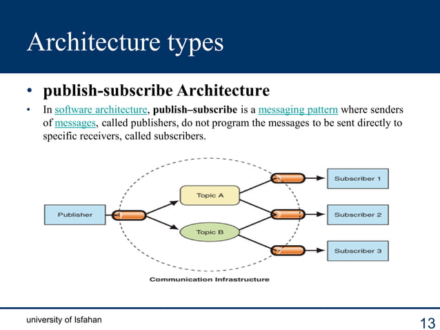 An Introduction to Software Architecture | PDF