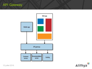 Introduction to Reactive Microservices Architecture. | PPT
