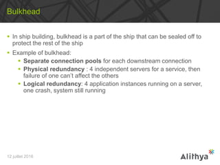 Introduction to Reactive Microservices Architecture. | PPT