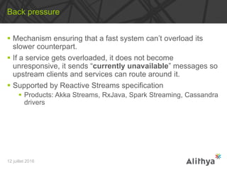 Introduction to Reactive Microservices Architecture. | PPT