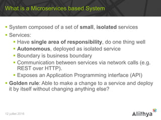 Introduction to Reactive Microservices Architecture. | PPT
