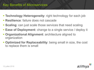 Introduction to Reactive Microservices Architecture. | PPT