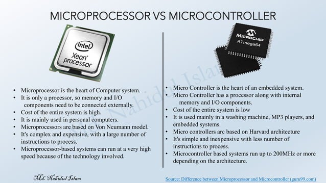 Introduction of Arduino Uno