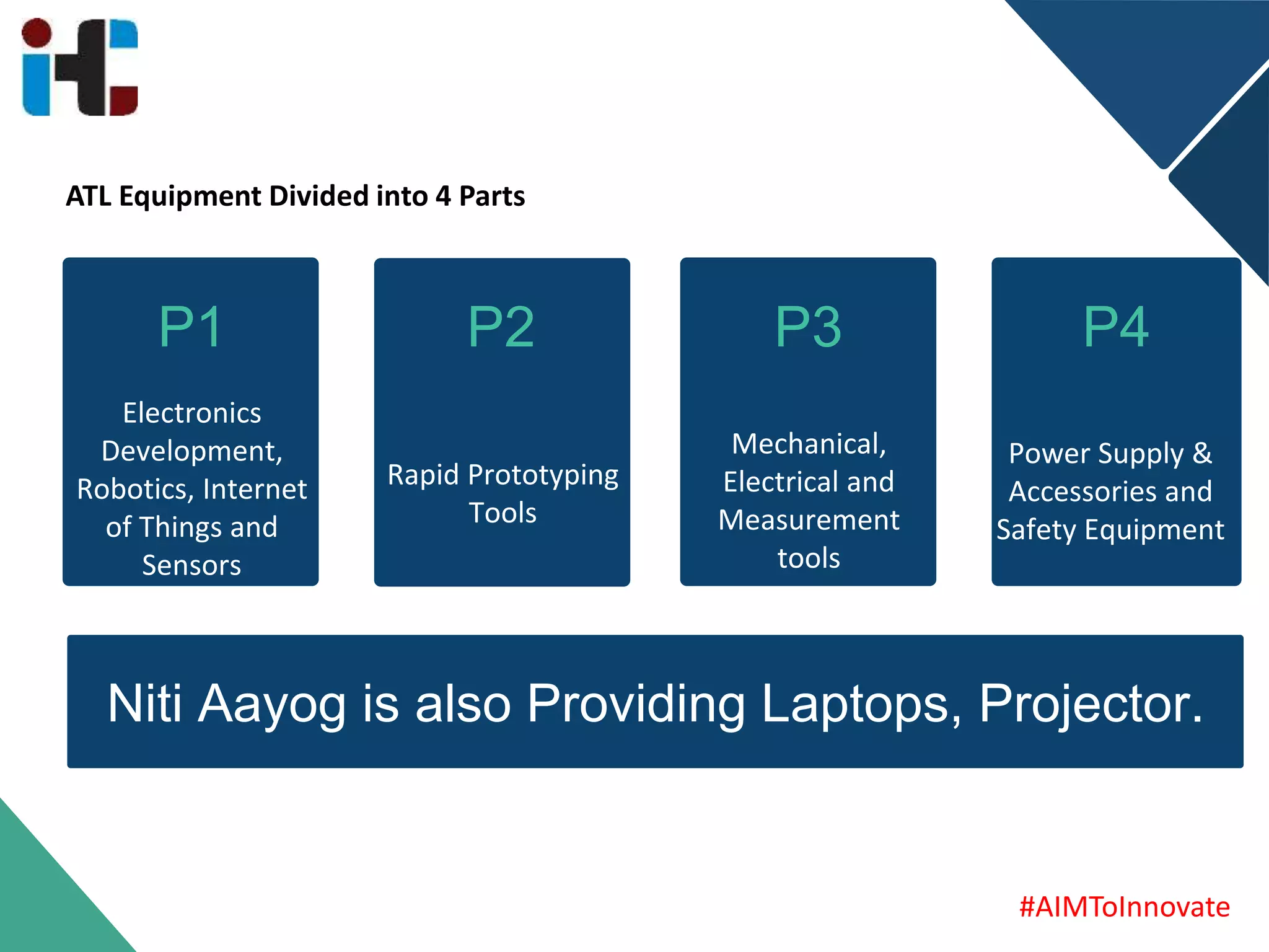 introduction ATL.pptx