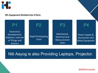 introduction ATL.pptx