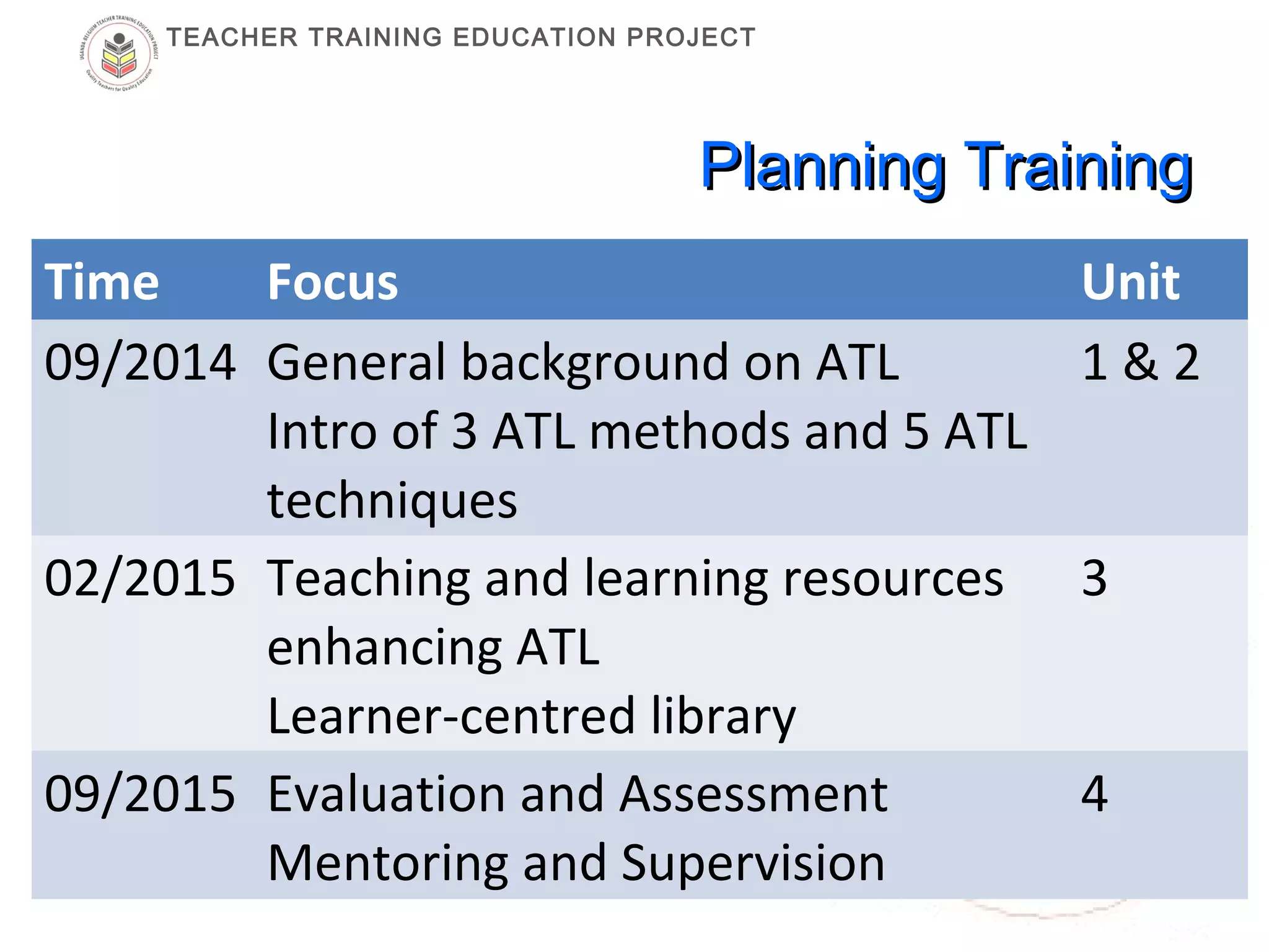 Introduction atl training and learning outcomes | PPT