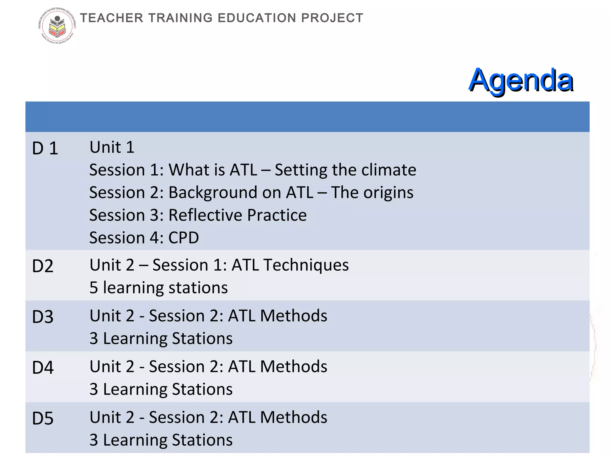 Introduction atl training and learning outcomes | PPT