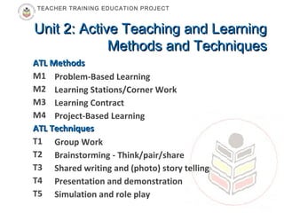 Introduction atl training and learning outcomes | PPT