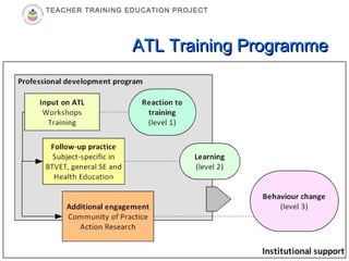 Introduction atl training and learning outcomes | PPT