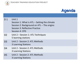 Introduction atl training and learning outcomes | PPT