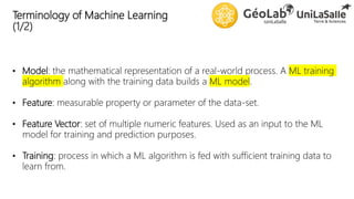 Introduction au machine learning | PPT