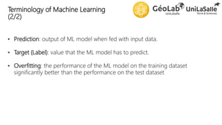 Introduction au machine learning | PPT
