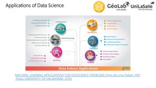 Introduction au machine learning | PPT