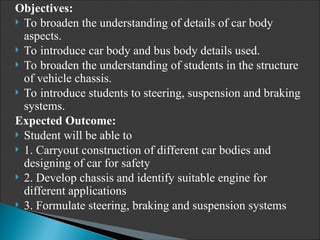 An Introduction to Automotive System.ppt