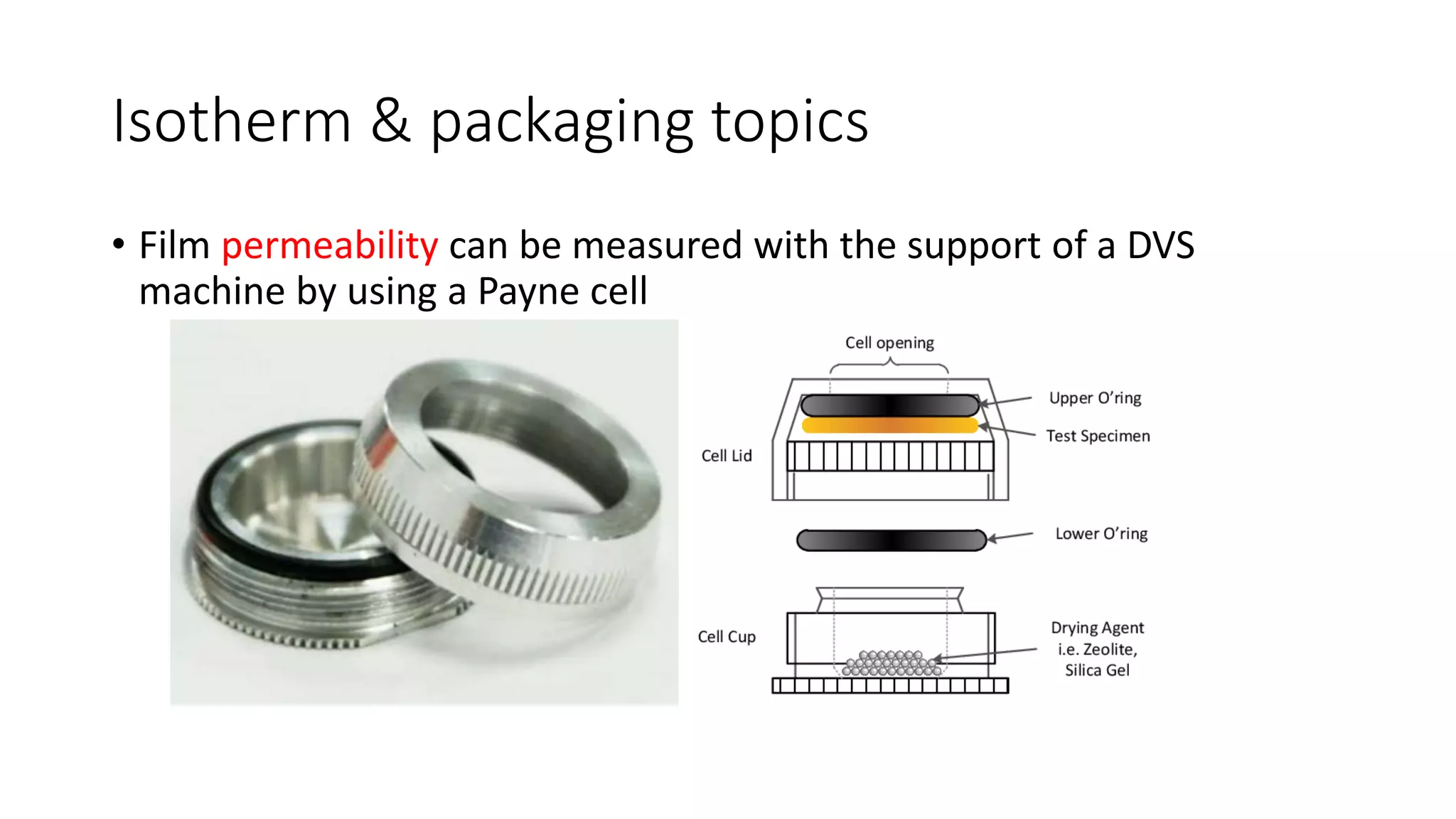 Introduction_Aw_Isotherms 101.pptx