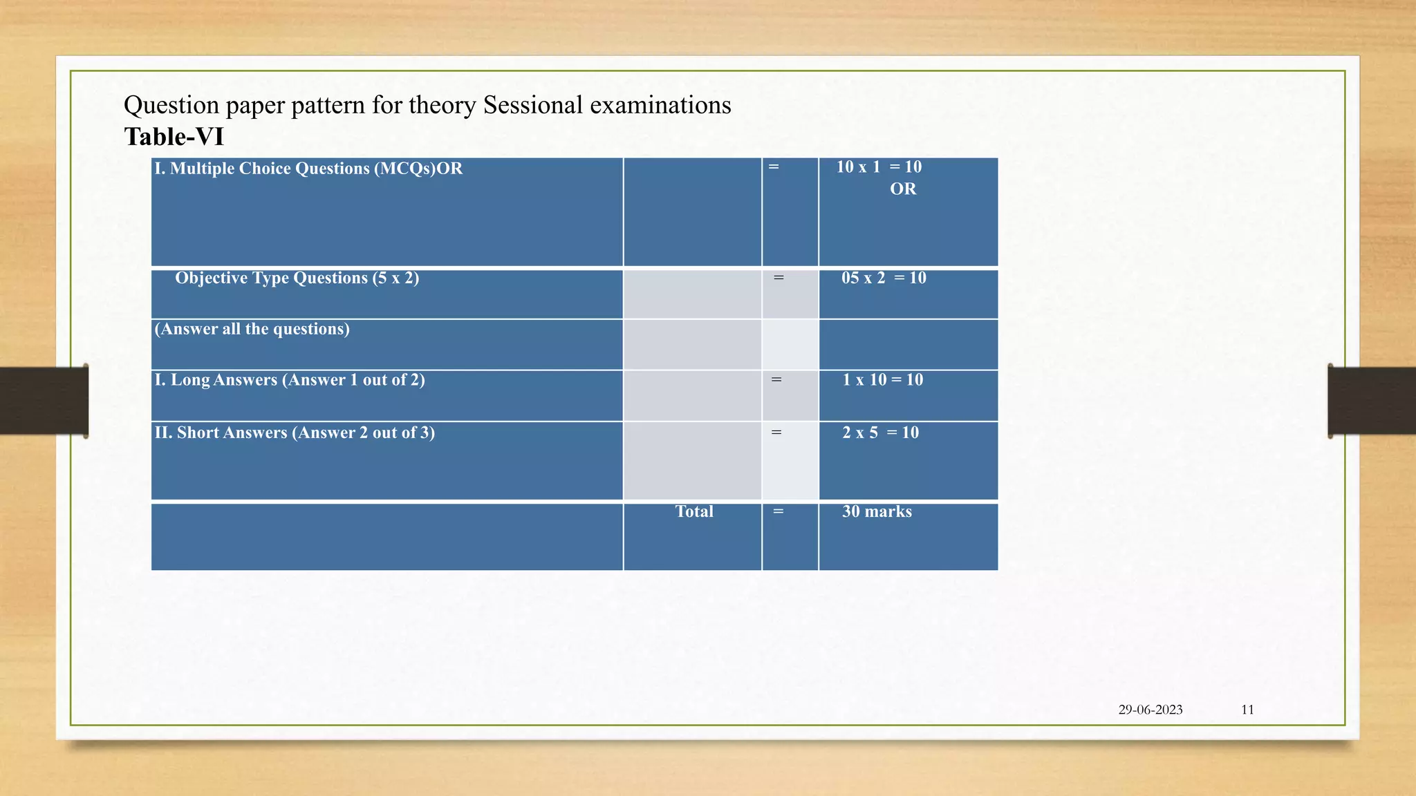 Introduction B- Pharm course.pptx