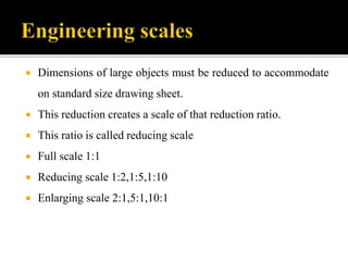 Introduction of Engineering Graphics | PPTX