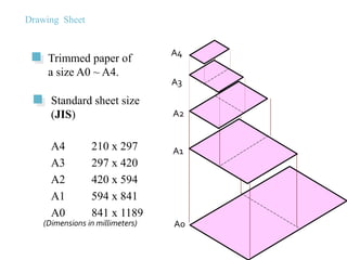 Introduction of Engineering Graphics | PPTX