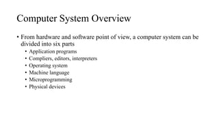 Introduction & Background(Operating Systems).pptx