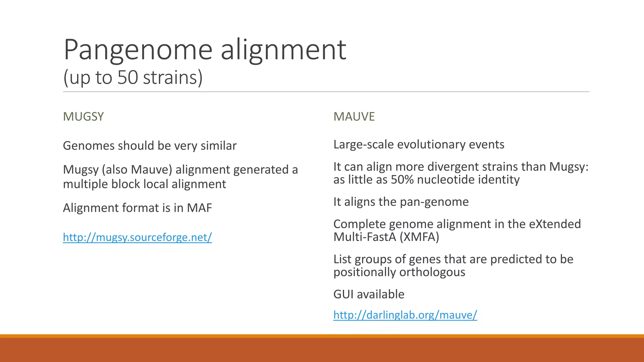 Toolbox For Bacterial Population Analysis Using Ngs Ppt