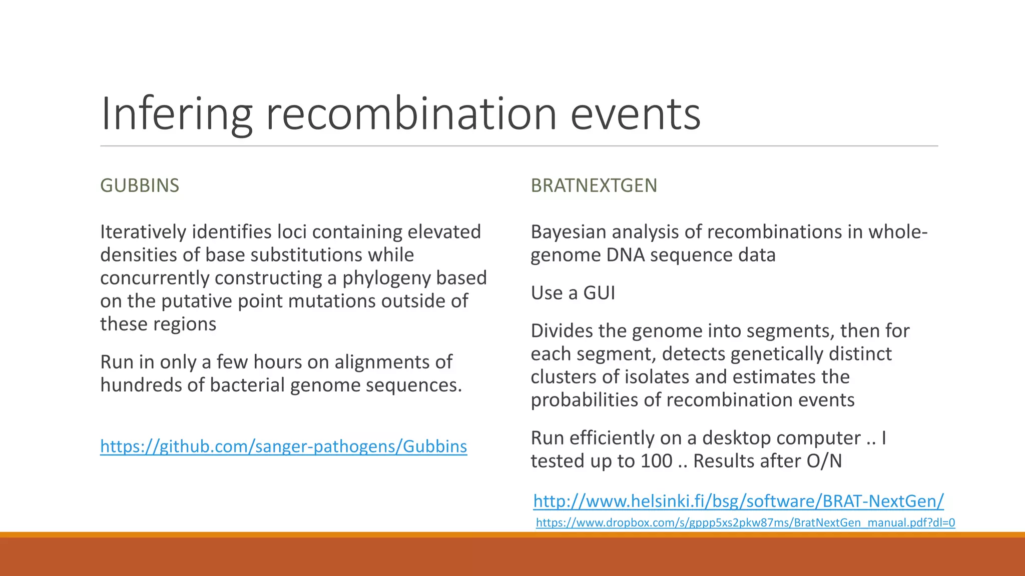 Toolbox For Bacterial Population Analysis Using Ngs Pptx Biotech