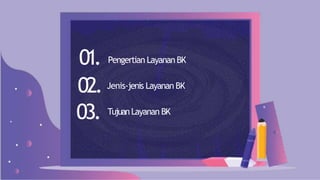 pengenalan Bimbingan dan KonselingDisekolah | PPTX