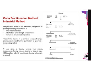Plasma Proteins For Therapeutic Use; An Introduction to Blood PLASMA ...