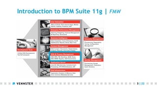 Introduction to Oracle BPM Suite 11g | PDF | Computer Software and Applications | Computing
