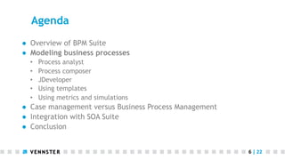 Introduction to Oracle BPM Suite 11g | PDF | Computer Software and Applications | Computing