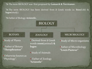 Introduction & branches of zoology | PPTX