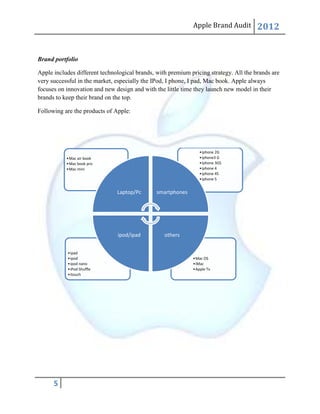 Apple Brand Audit | DOCX