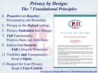 Introduction by ann cavoukian | PPT