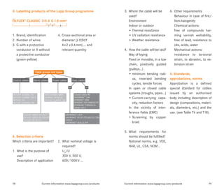 Introduction cable engineering | PDF