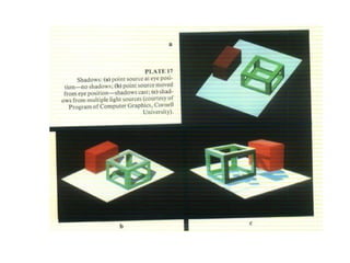 introduction cad.ppt