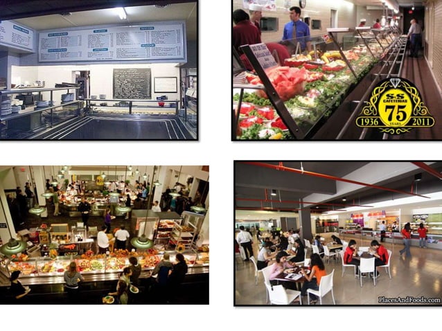 Introduction Cafeteria Pptx