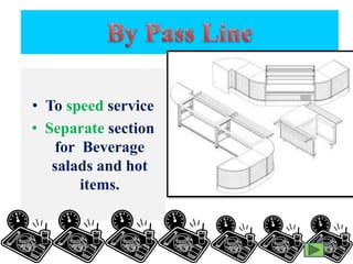 Introduction_Cafeteria.pptx