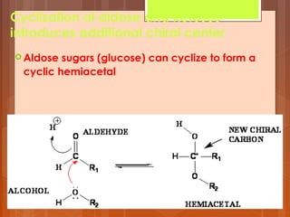 Introduction carbohydrates | PPT