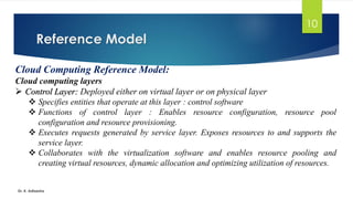 Introduction CC-Cloud Architecture and Models by Dr. K. Adisesha | PDF