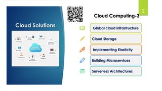 Introduction Cloud Computing-Cloud Solutions ppt by Dr. K. Adisesha | PDF