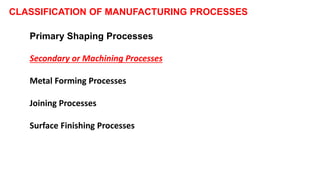 Introduction OF PRODUCTION TECHNOLOGY | PPTX