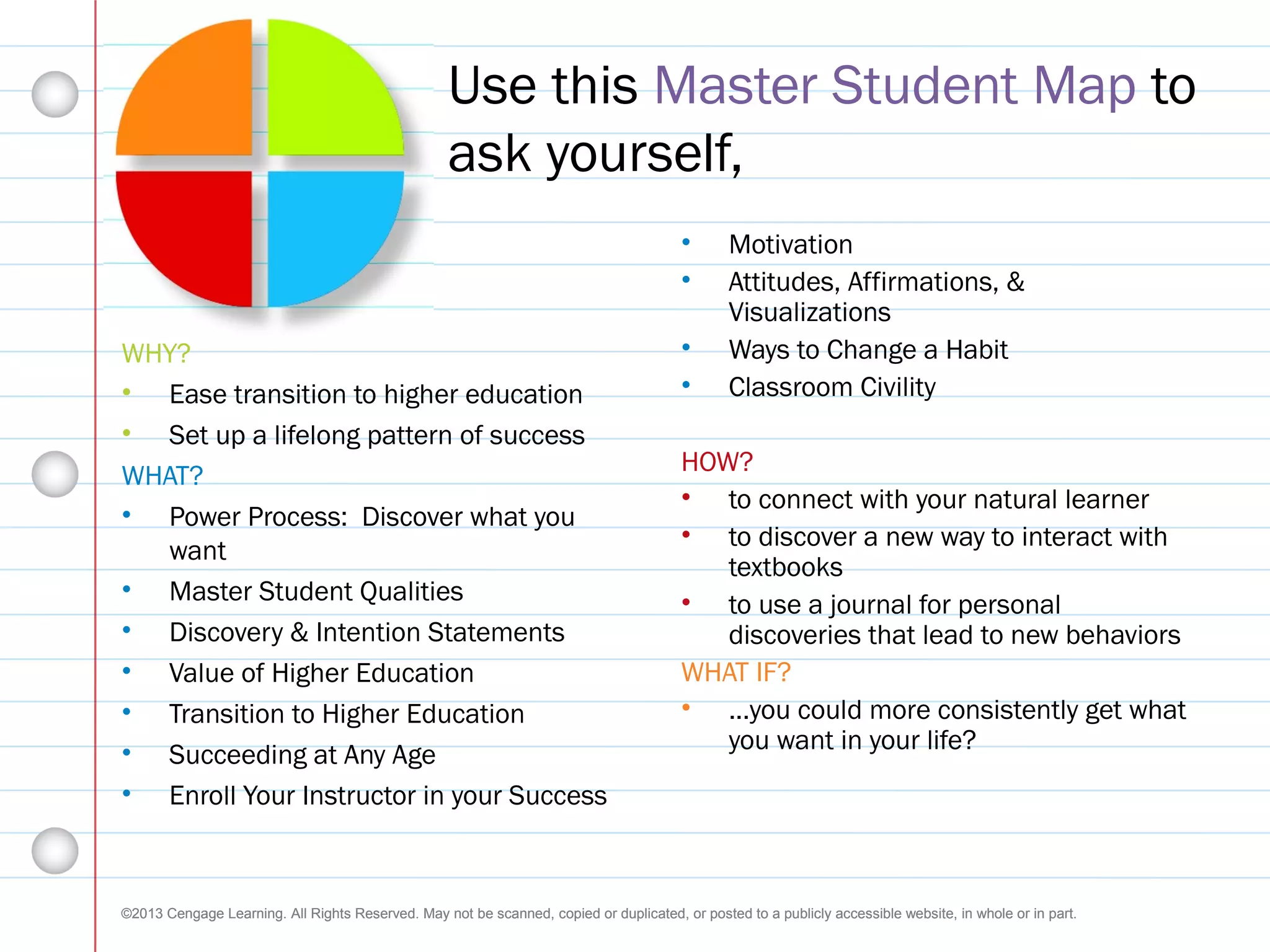 Introduction - Making Transitions | PPT