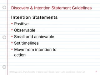 Introduction - Making Transitions | PPT