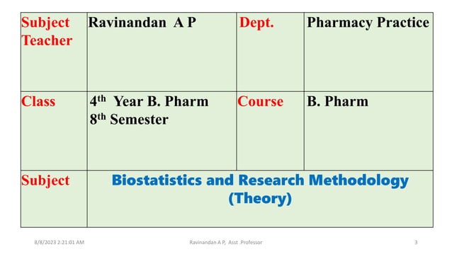 Introduction – Biostatistics and Research Methodology (BSRM)- 8th Semester B.Pharm Introduction ...